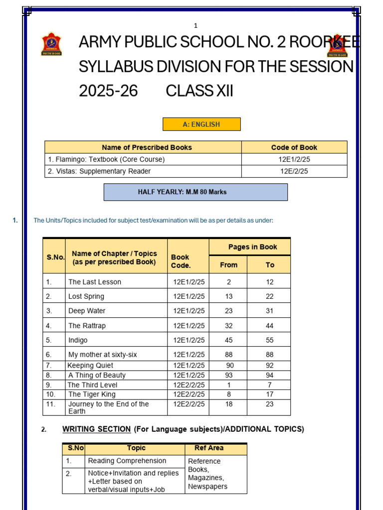 Class 12 Half Yearly Syllabus | PDF | Chess Openings | Chess