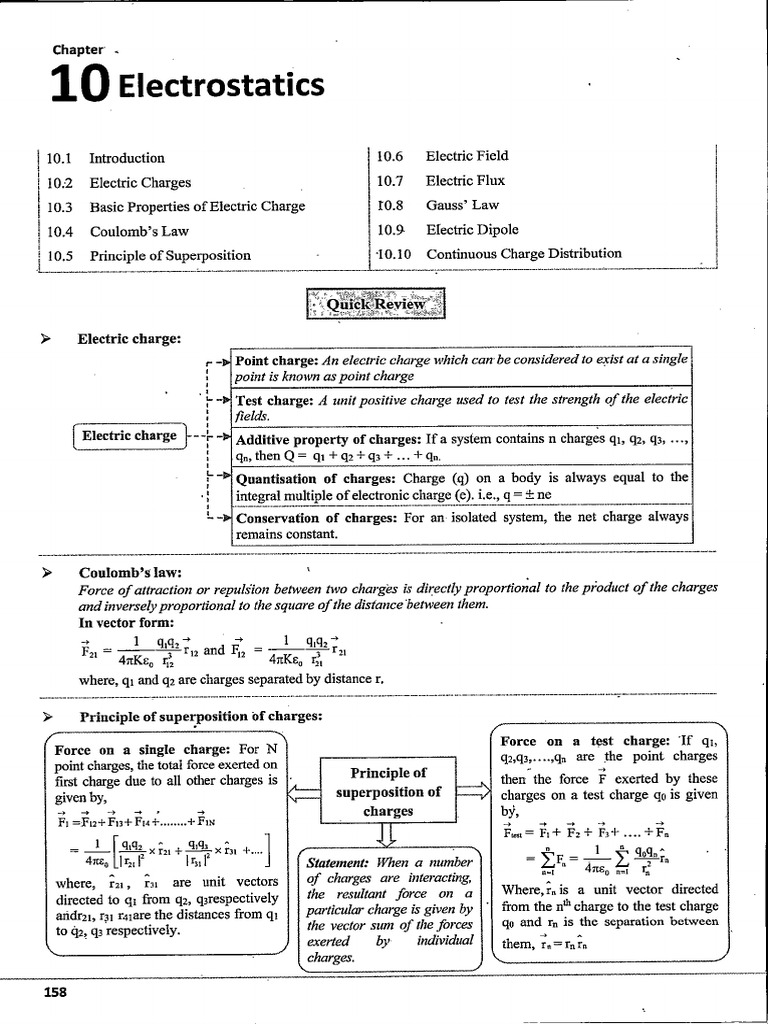 Edoc 2934 86194 | PDF