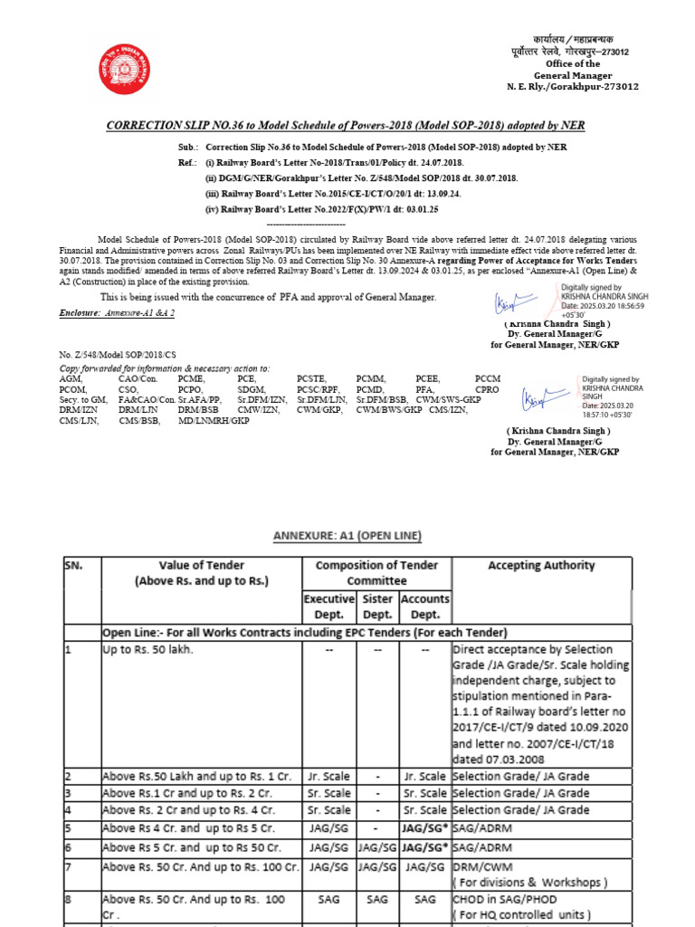 Correction Slip No.36: Model SOP-2018 | PDF