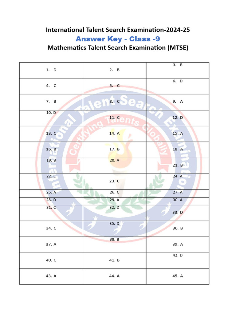 MTSE Class 9 Answer Key 2024-25 | PDF
