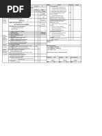 CSC Appointment Processing Checklist | PDF | Justice | Crime & Violence