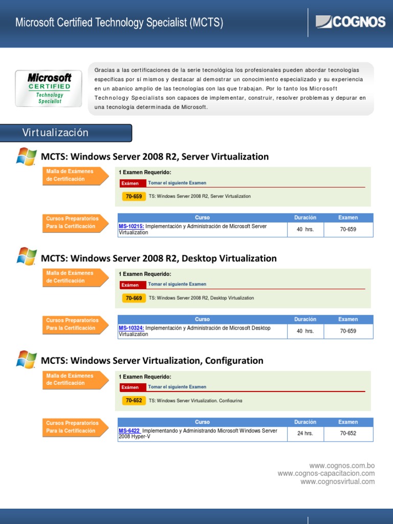 Mcts | PDF | .NET Framework | Servidor Microsoft Exchange