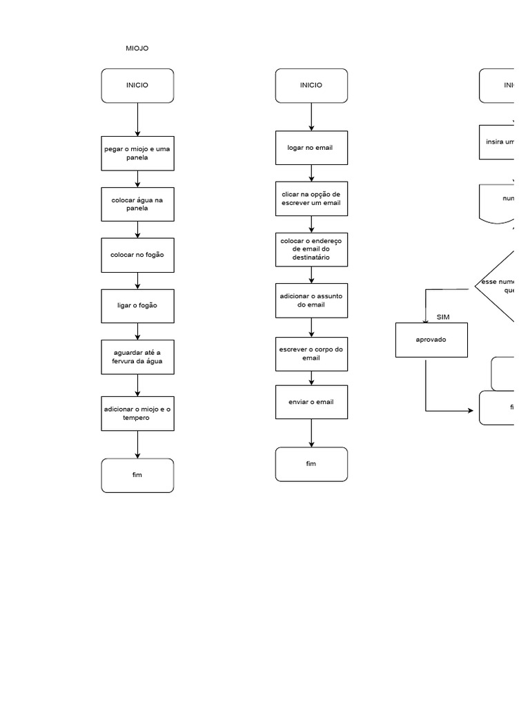 Atividades Drawio | PDF