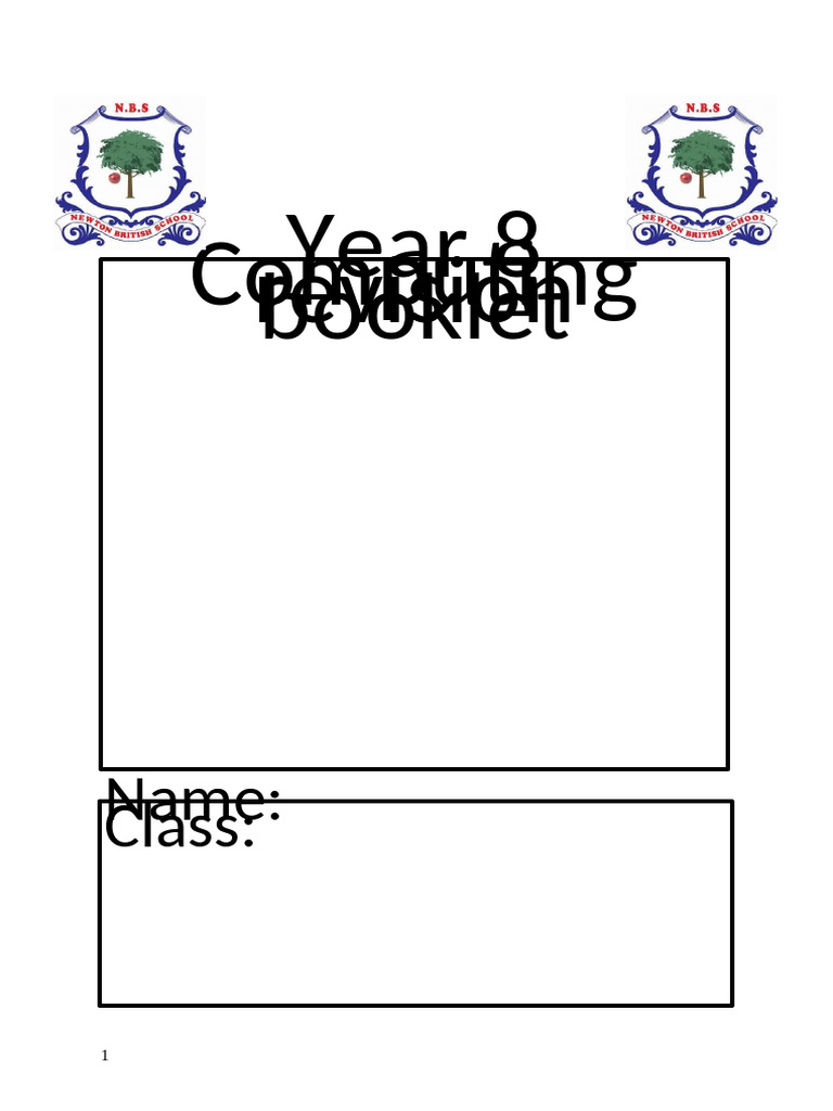 Year 8 Computing Revision Guide | PDF | Computer Network | Phishing