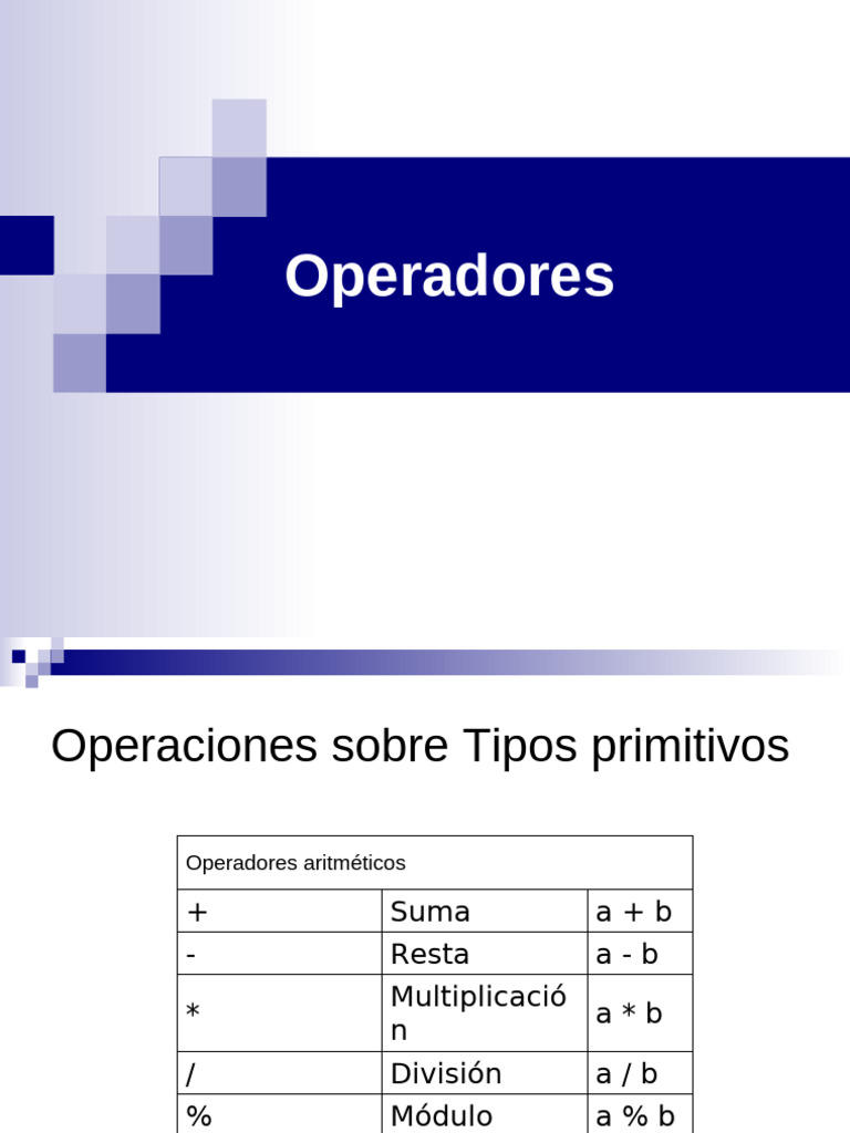 Tipo de Operadores y Funciones Comunes Utilizados en Java | PDF | Ciencias de la Computación ...