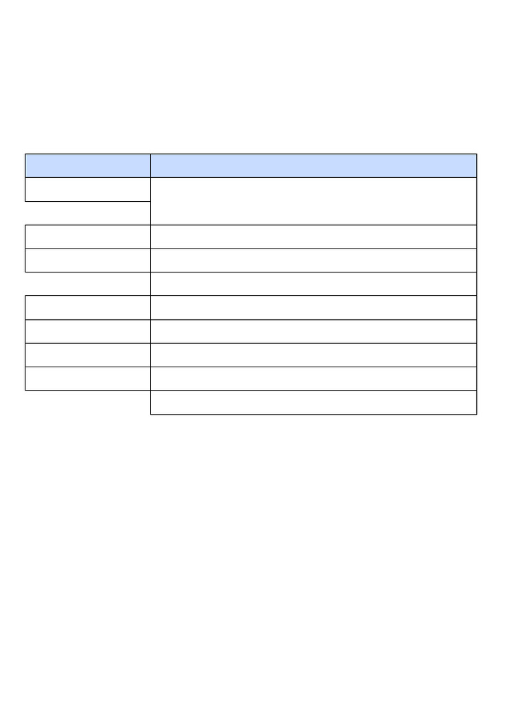 Storyboard Game Cari Kata Tabel Identitas 2 | PDF