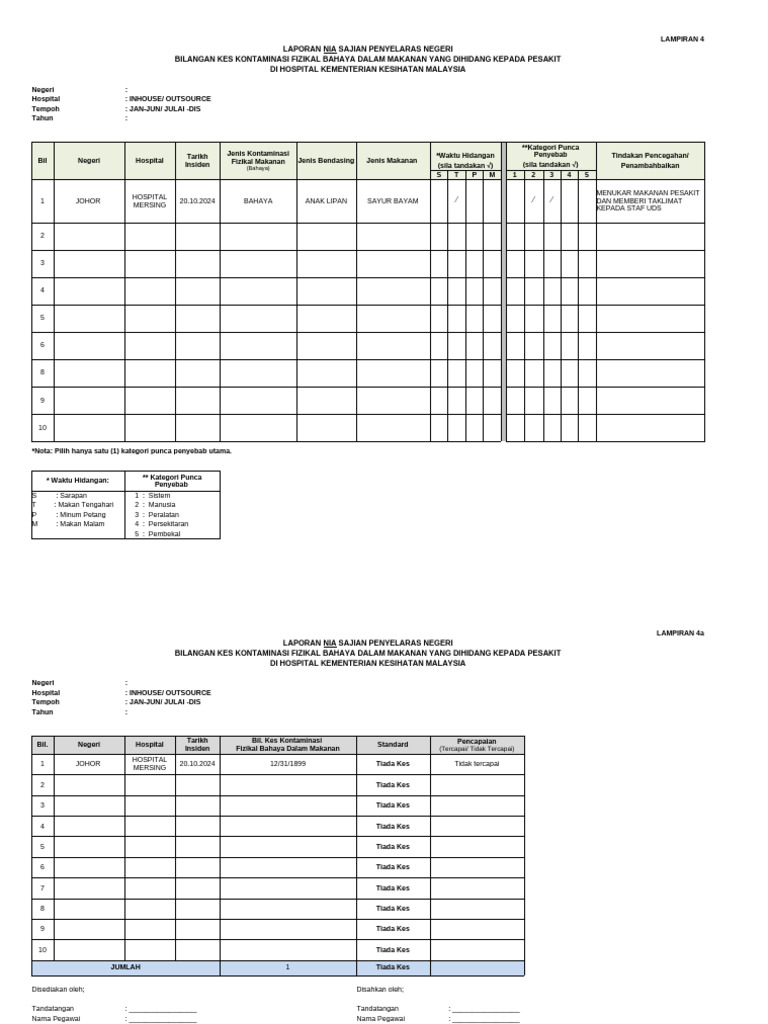 Laporan Nia - Aduan Kualiti - Penyelaras Negeri | PDF