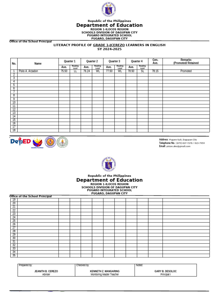 Literacy Profile of Learners in English With Quarter and General ...