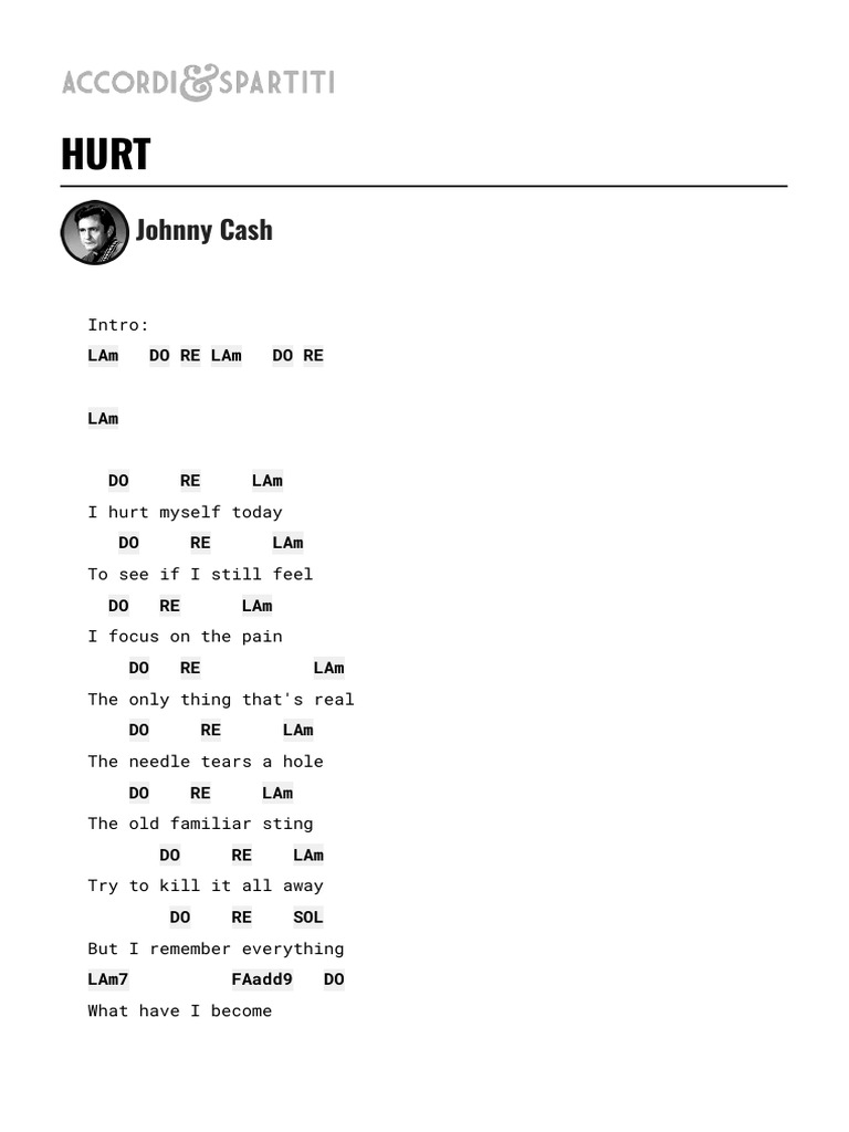 Johnny Cash "Hurt" Chords and Tabs | PDF