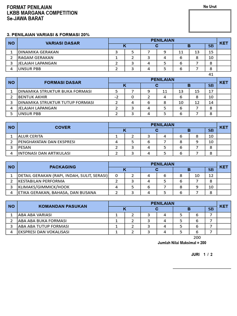 Format Nilai Varfor Lkbb Margana Competition.xlsx - Google Spreadsheet ...