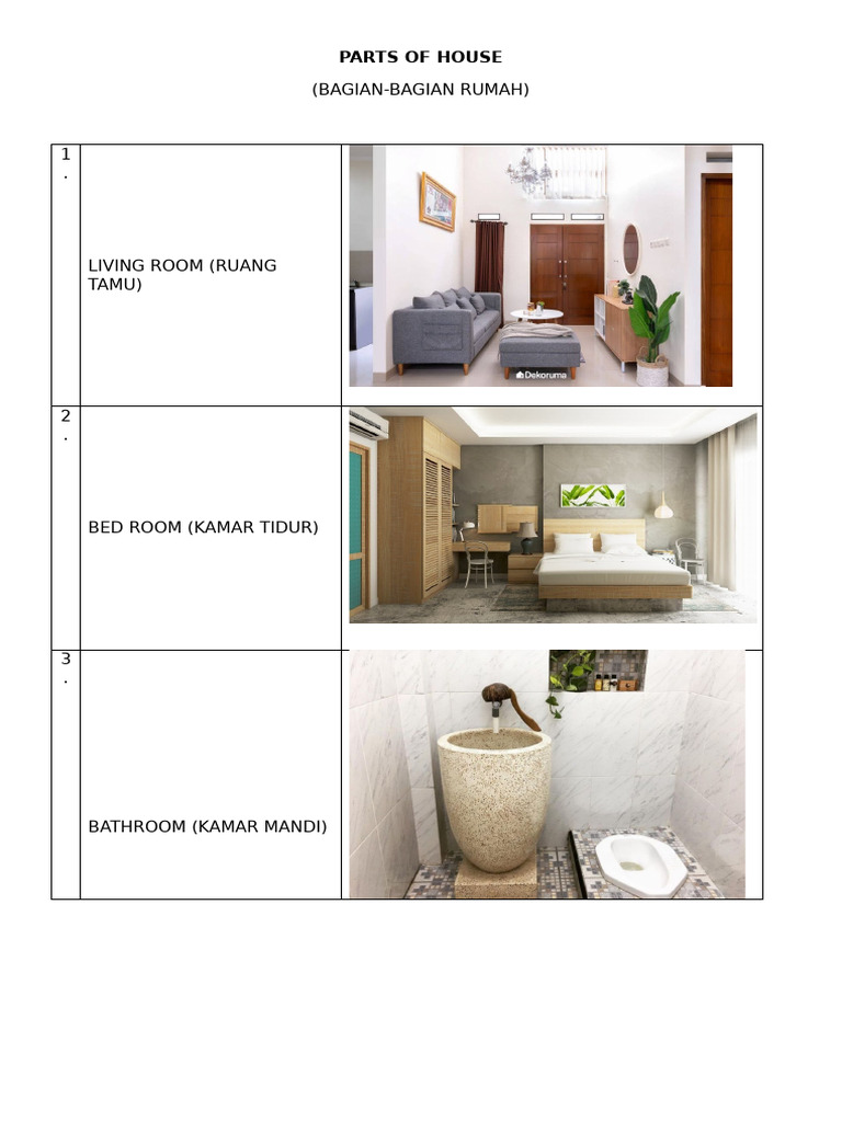 Bagian-Bagian Rumah yang Penting | PDF