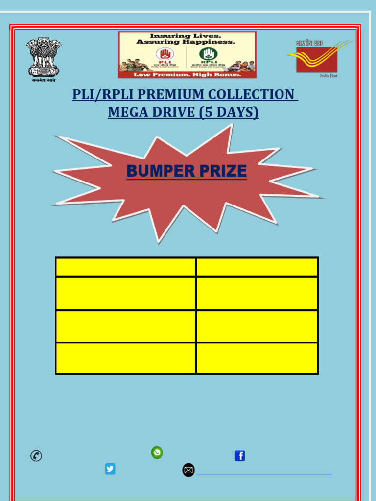 PLI/RPLI Mega Drive Prize Details | PDF