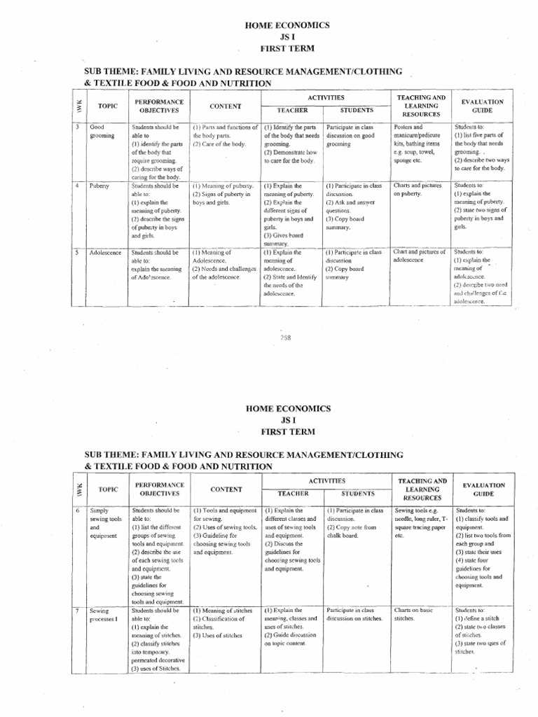 JSS1 Scheme of Work - Home Economics | PDF