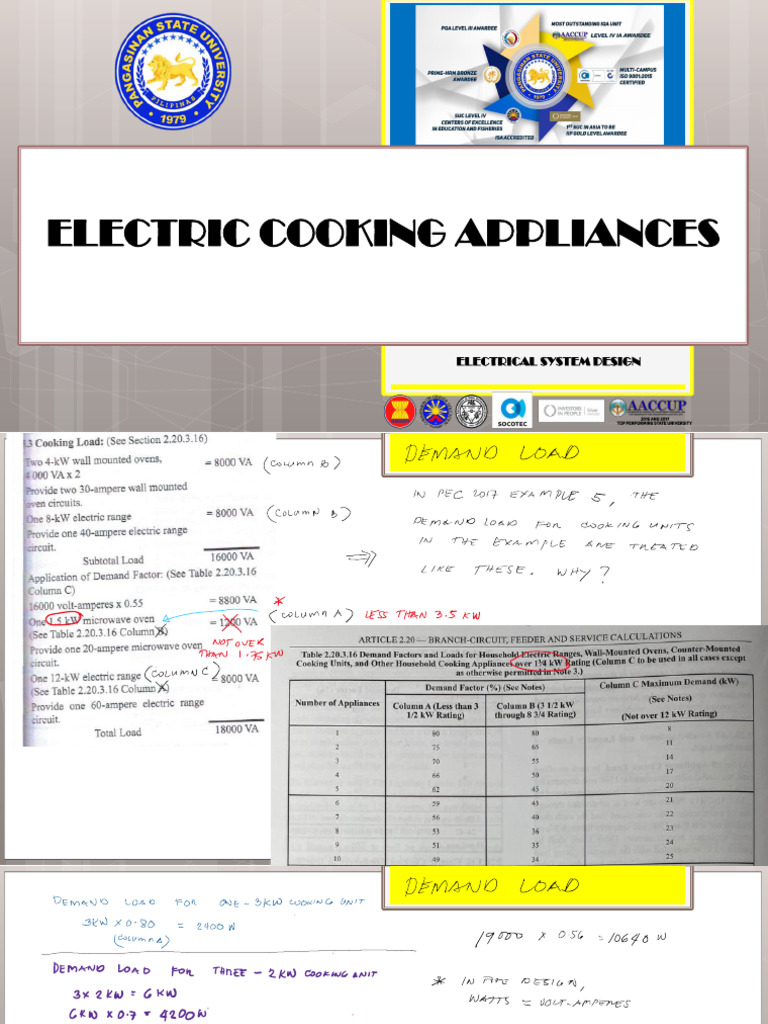 Lecture6 - Electrical - System - Design - 2025 - Dwelling Unit ...