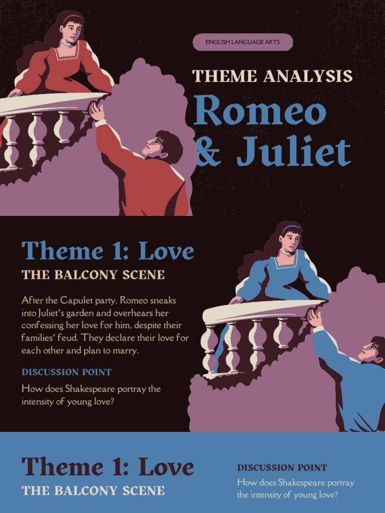 Romeo and Juliet Theme Analysis Presentation in Blue and Red ...