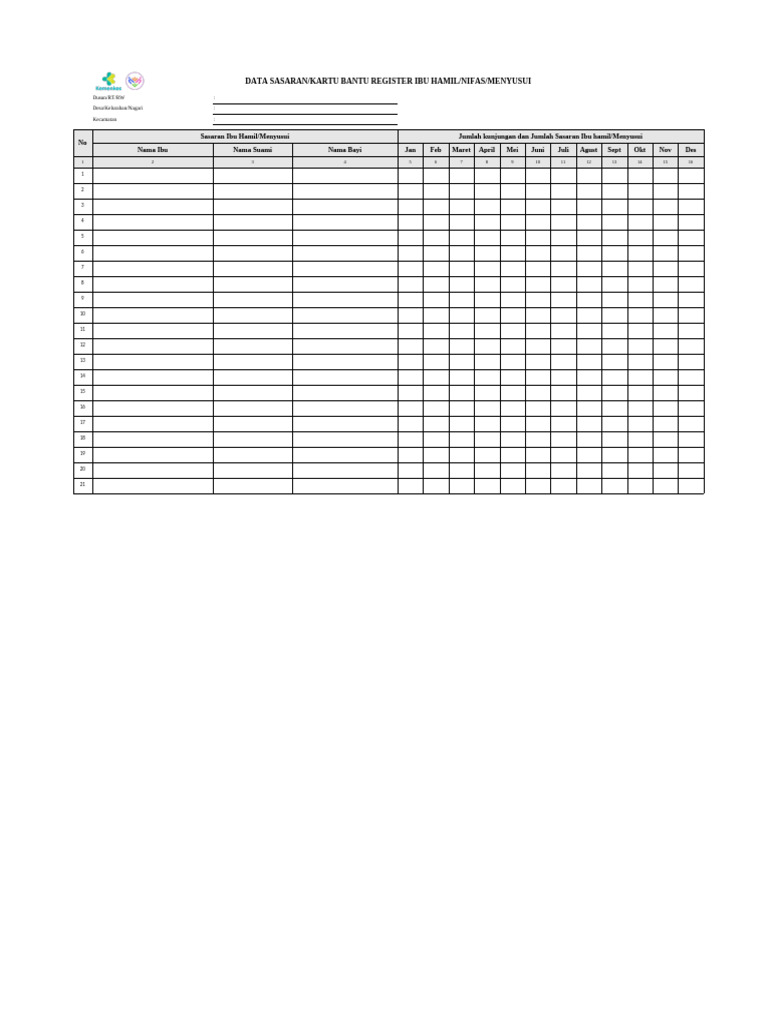 Data Sasaran Posyandu | PDF