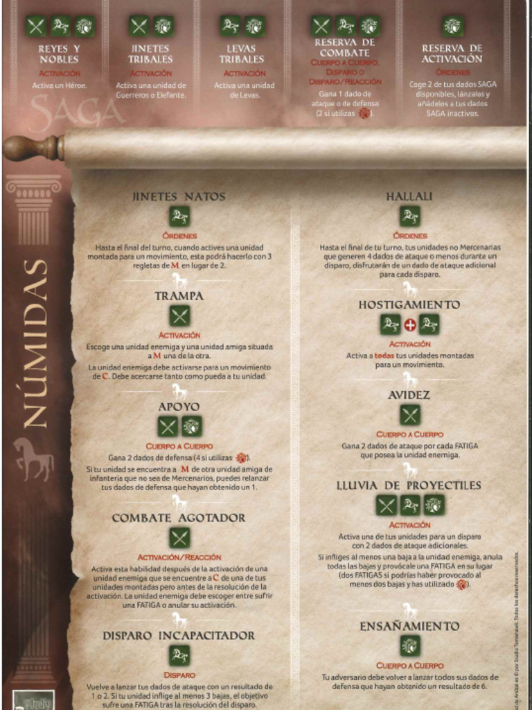 SAGA Tablas Edad de Aníbal | PDF