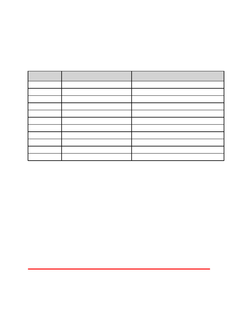 Naga Cup Matchplay Scorecards | PDF