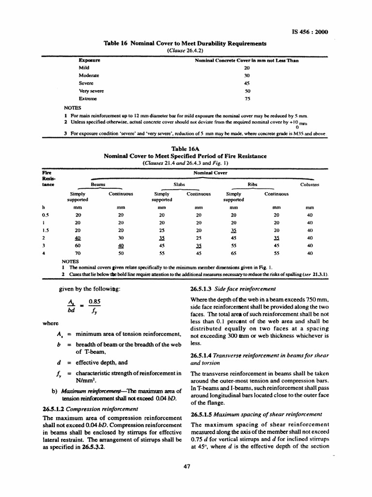Indian Standard Codes | PDF | Bending | Structural Engineering