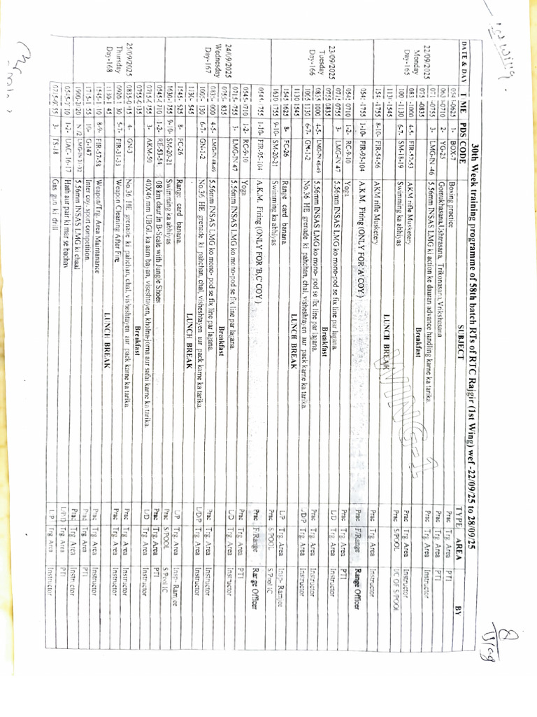 30th Week Training Program | PDF