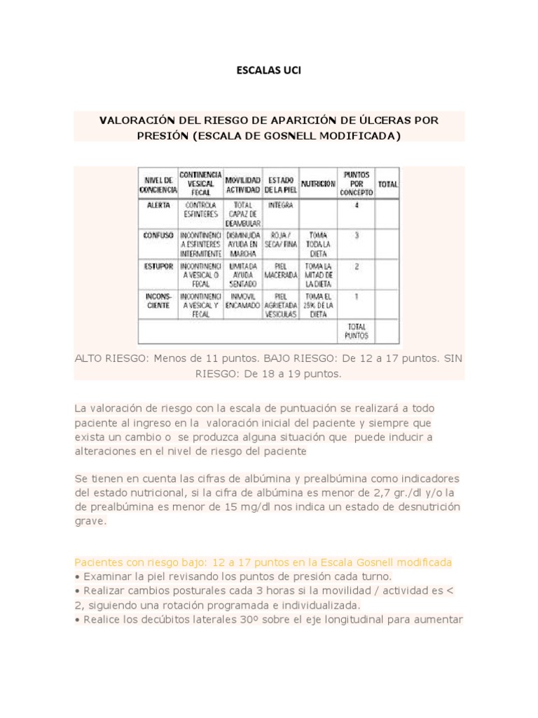 Escalas Uci | PDF | Corazón | Presión sanguínea