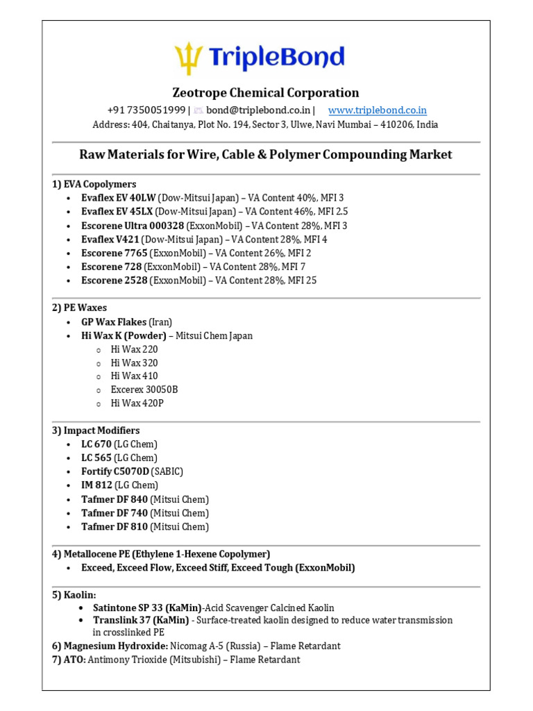 Raw Materials for Polymer Compounding | PDF