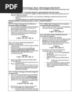 Supplemental Jurisdiction Flow Chart | PDF | Supplemental Jurisdiction ...