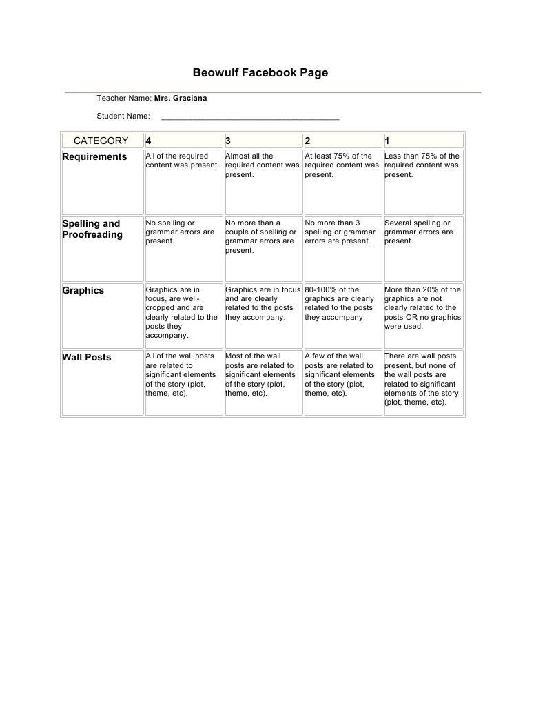 Beowulf Facebook Page Evaluation Rubric | PDF | Career & Growth