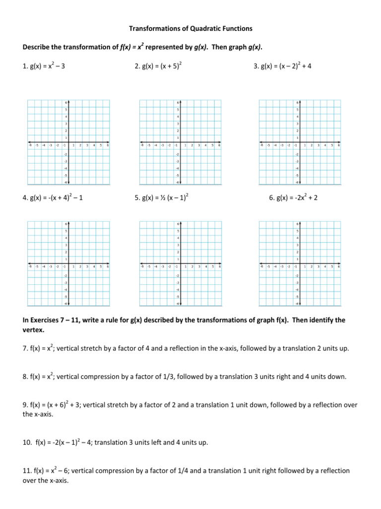 m2 Transformations of Quadratic Functions 1 | PDF