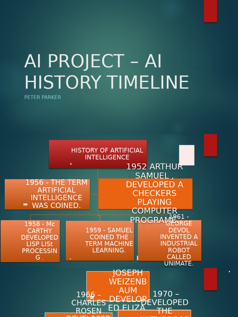 Timeline of Artificial Intelligence History | PDF | Artificial ...