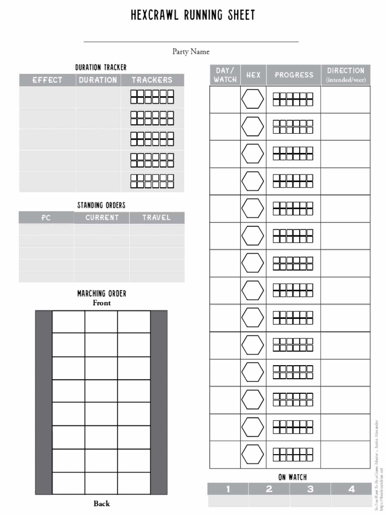 Hexcrawl Running Sheet Alexandrian | PDF