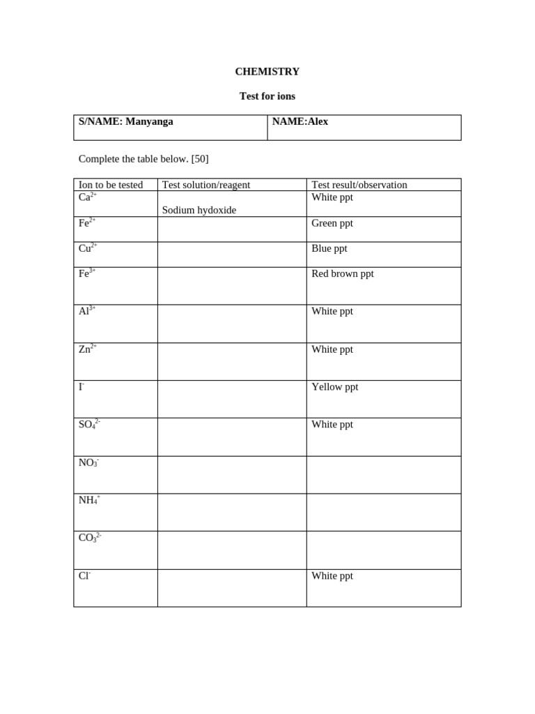Ion Tests and Observations in Chemistry | PDF
