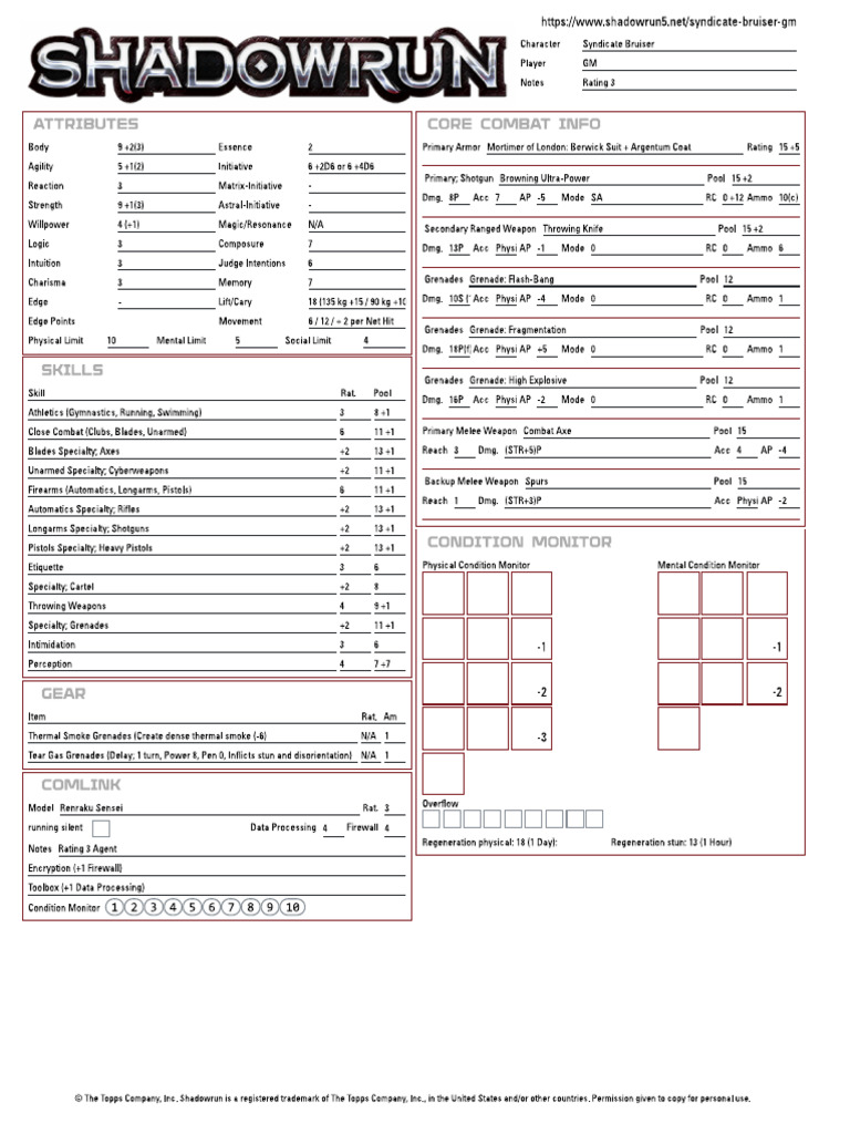 Syndicate Bruiser | PDF