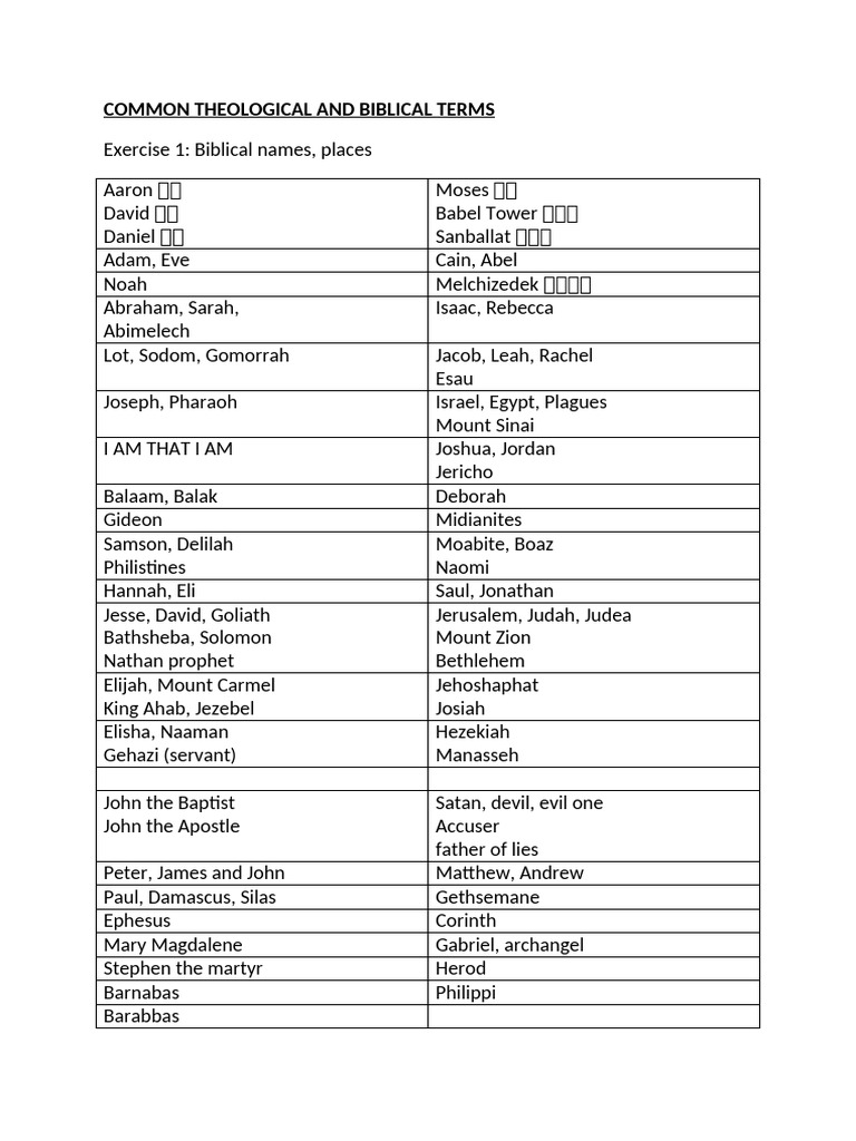 Biblical and Theological Terms Guide | PDF | Jesus | Bible Content