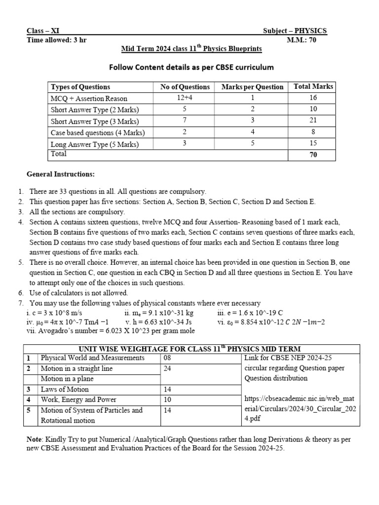 Class 11 Physics Mid Term Blueprint 2024 | PDF | Force | Friction