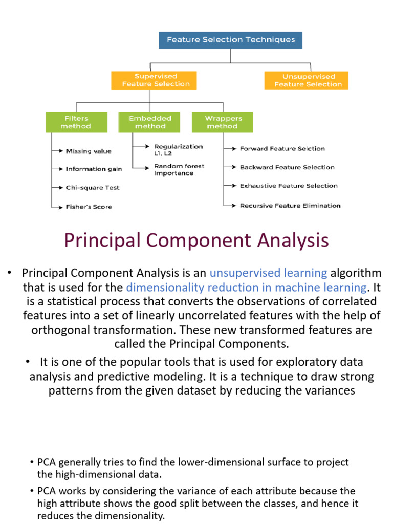 Understanding Principal Component Analysis | PDF