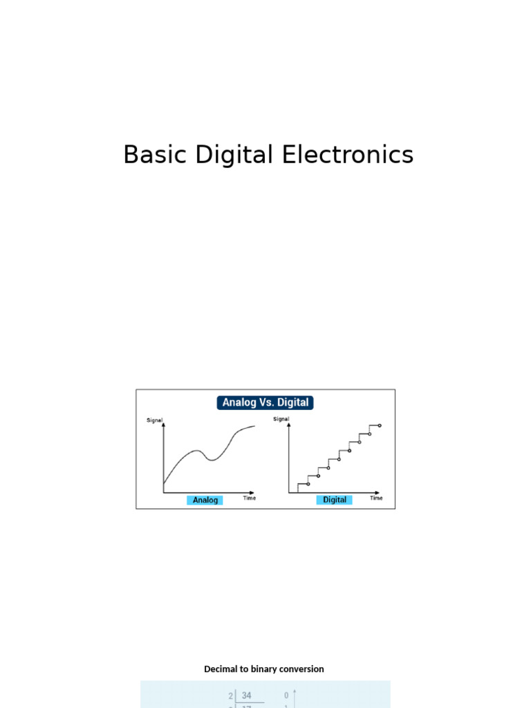 Basic Digital Electronics Guide | PDF