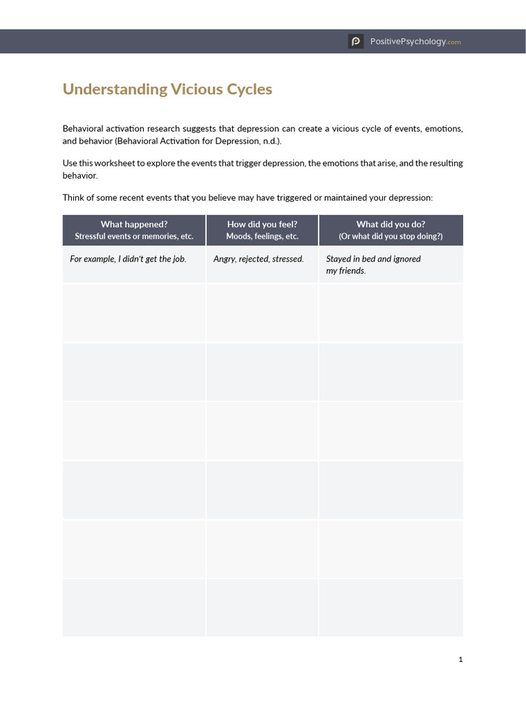 Understanding Vicious Cycles | PDF