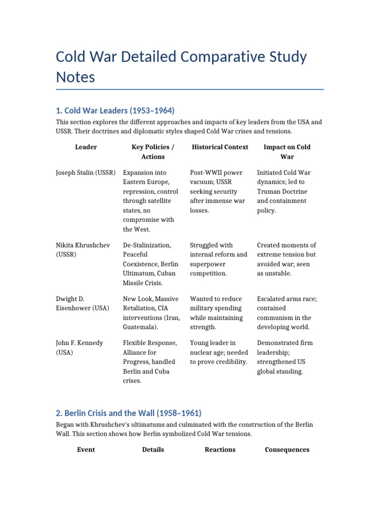 Cold War Detailed Study Tables | PDF | Cold War | Cuban Missile Crisis