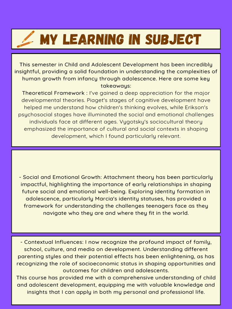 Learning Reflection Worksheet in Yellow Simple Style_20251006_181451 ...