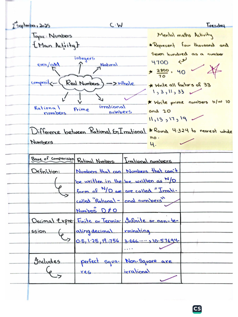 Eou 1 Complete Syl Lab Us | PDF