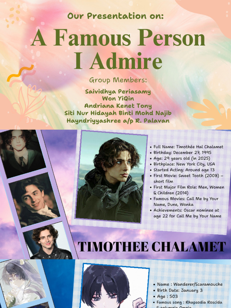 A Famous Person I Admire | PDF