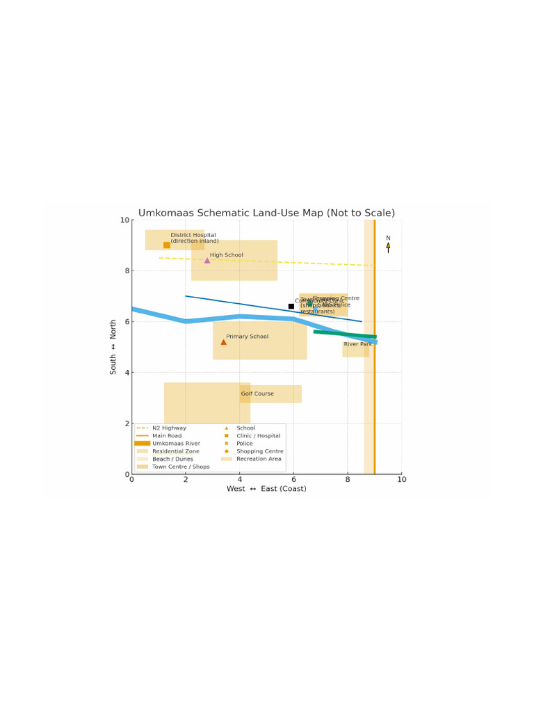 Umkomaas Settlement Project With Map | PDF