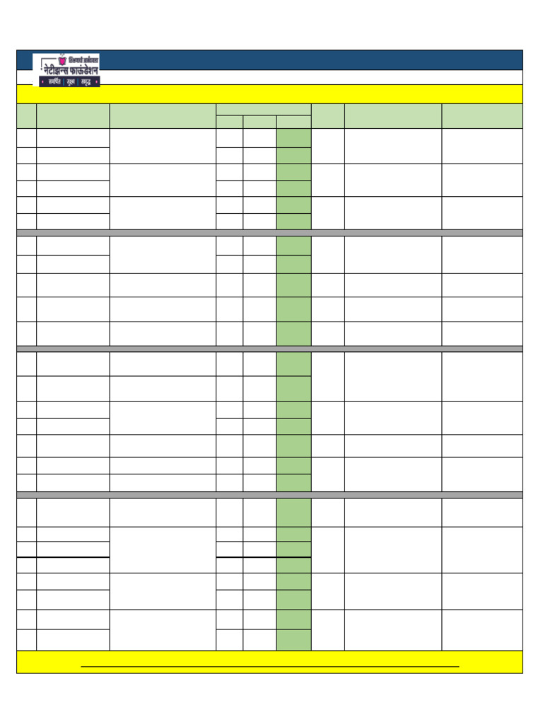 n5 Invigilation Chart Unit Test-03!20!09-2025 | PDF