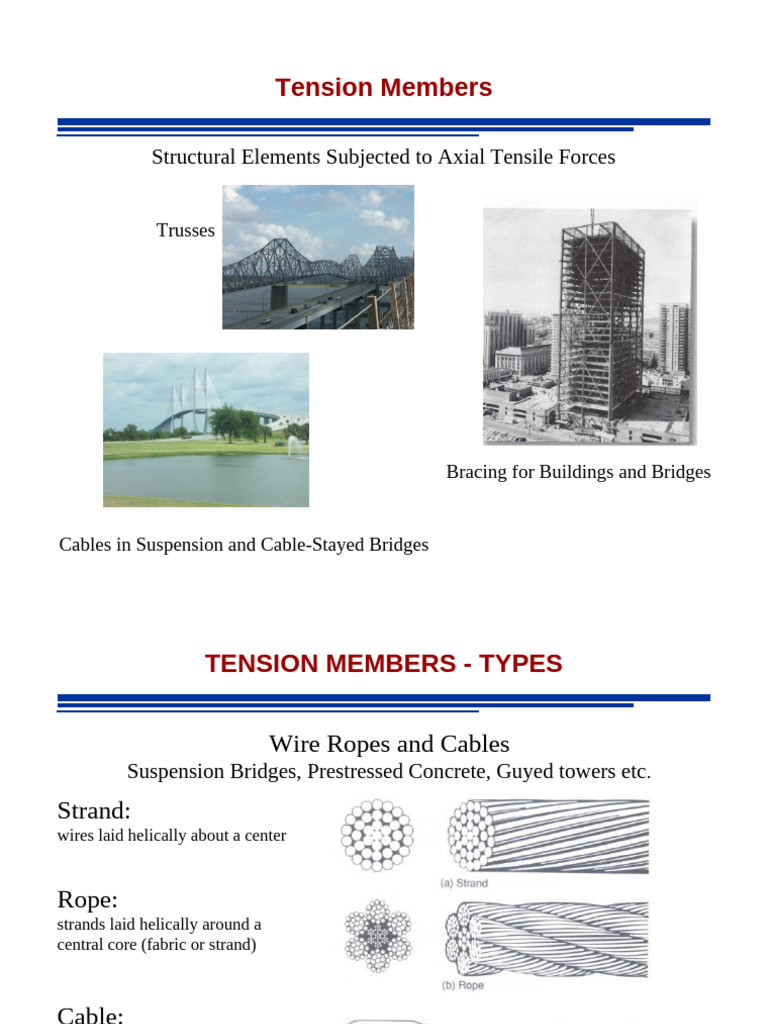 Members in Tension - I | PDF | Tension (Physics) | Wire