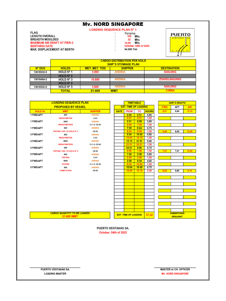 Plan de Embarque Mv. NORD SINGAPORE - #1 | PDF | Shipbuilding | Freight ...