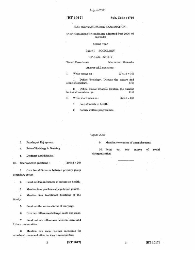 664716 Bsc n | PDF | Sociology | Caste
