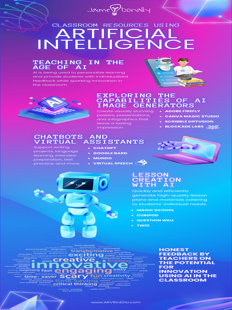Teaching in The Age of Ai | PDF