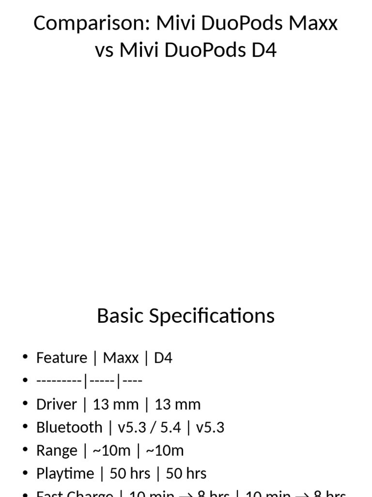 Mivi Maxx Vs D4 Comparison | PDF