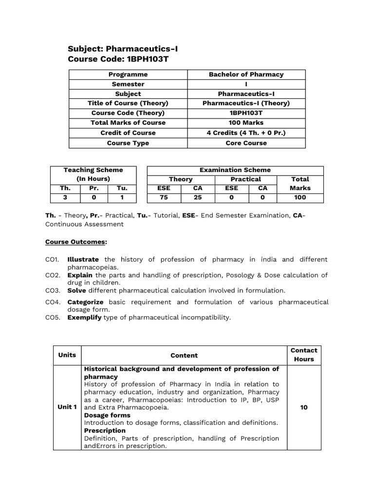 Pharmaceutics I Syllabus Copy (Semester 1) | PDF | Topical Medication | Emulsion